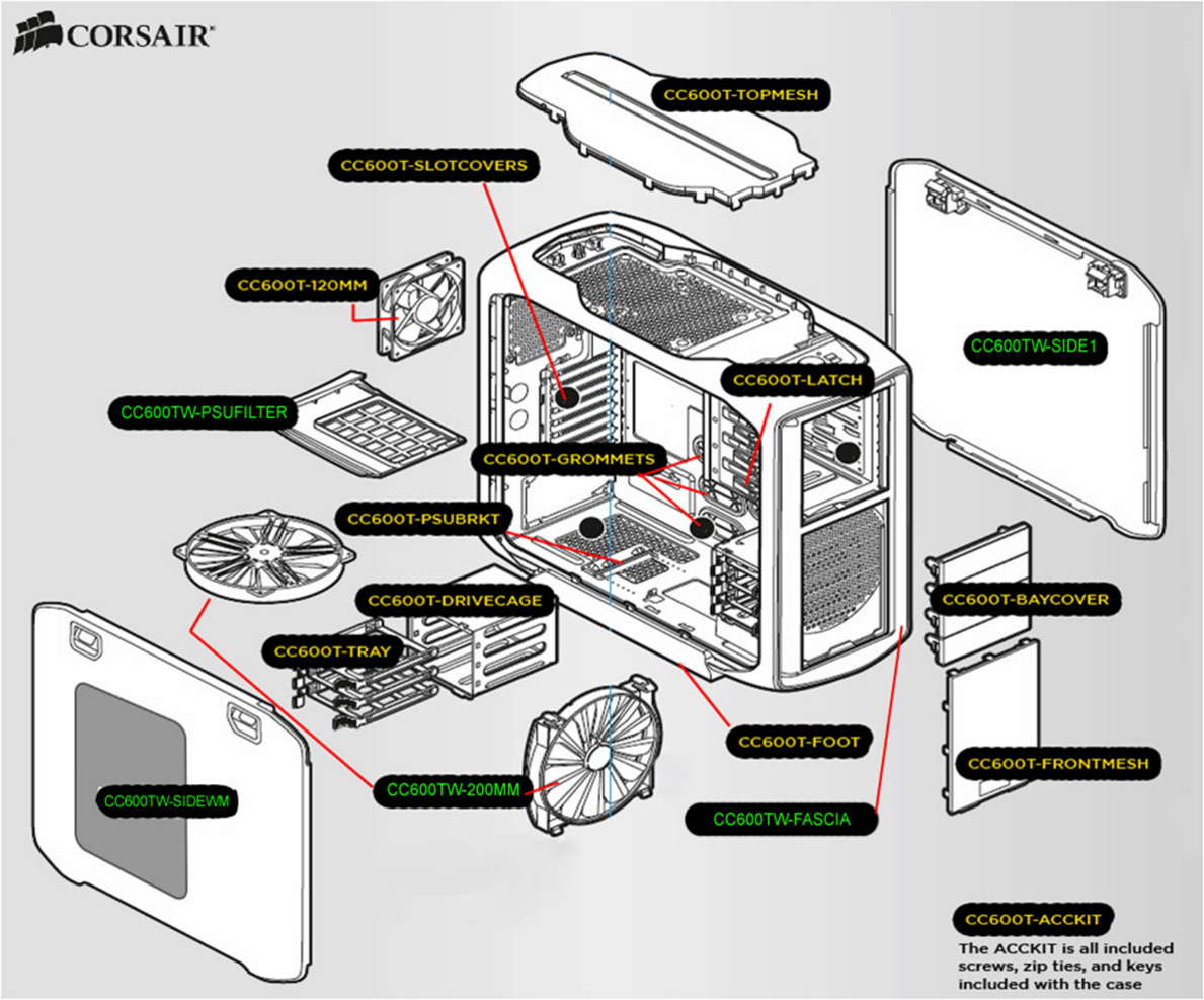 600T Spare Parts – Corsair