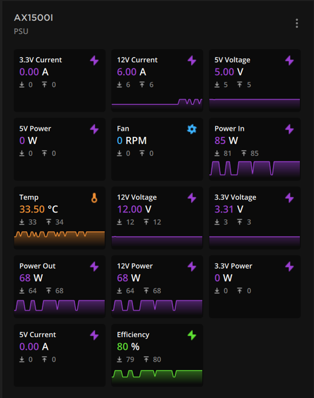 PSU:Customizing your i-series PSU in iCUE – Corsair